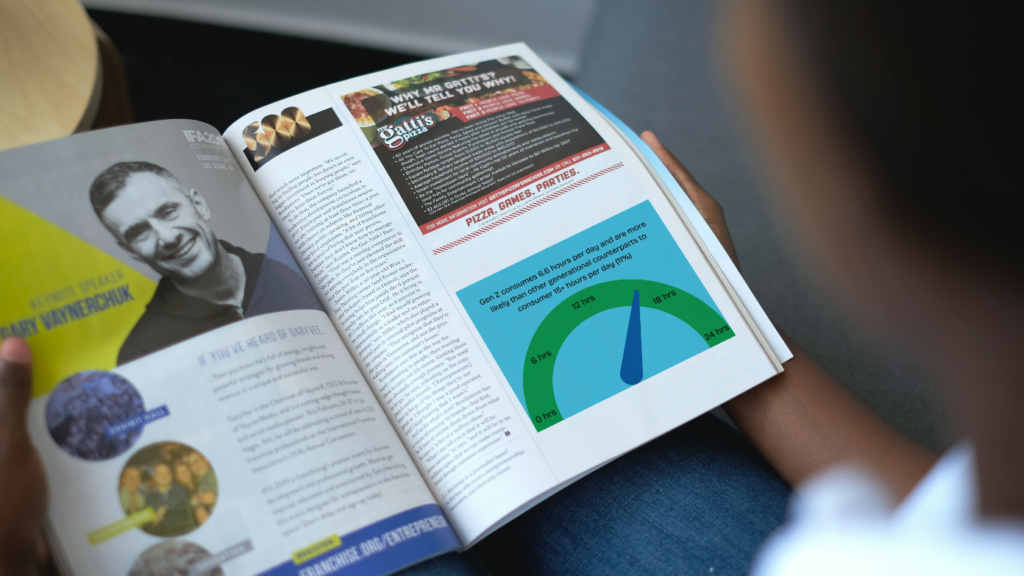 How Gen Z is Embracing Magazines - Domtar